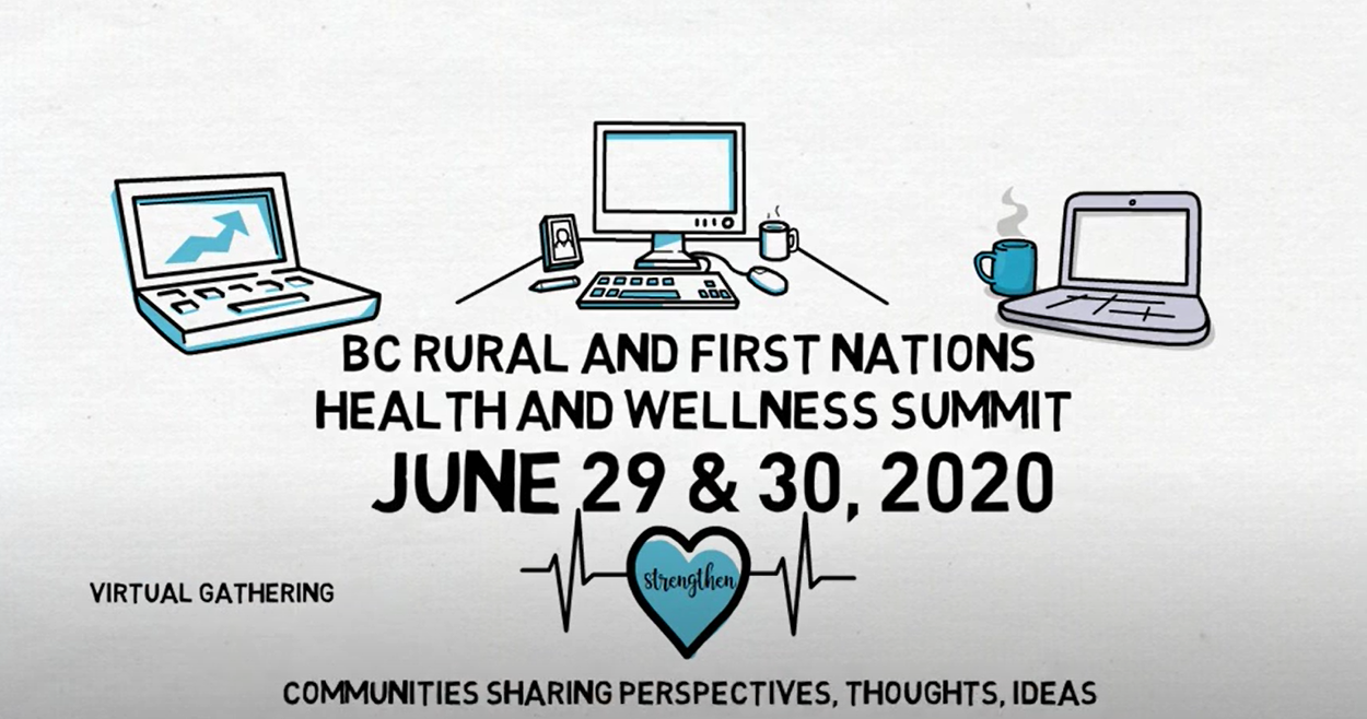 BC Rural and First Nations Health and Wellness Summit - Healthy Aging CORE National